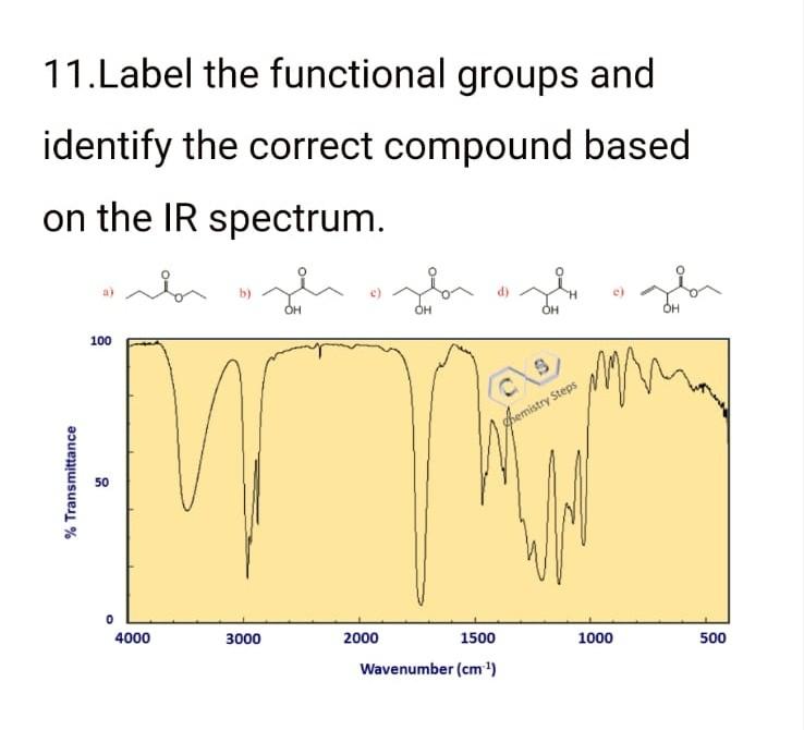 Solved 11. Label the functional groups and identify the | Chegg.com