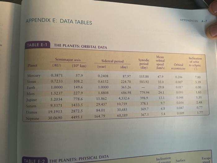 Solved Pined with [7] (5 points) Using Table E-1 in Appendix | Chegg.com