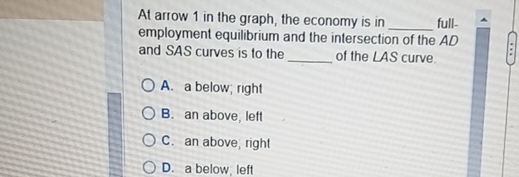 Solved At arrow 1 ﻿in the graph, the economy is in | Chegg.com