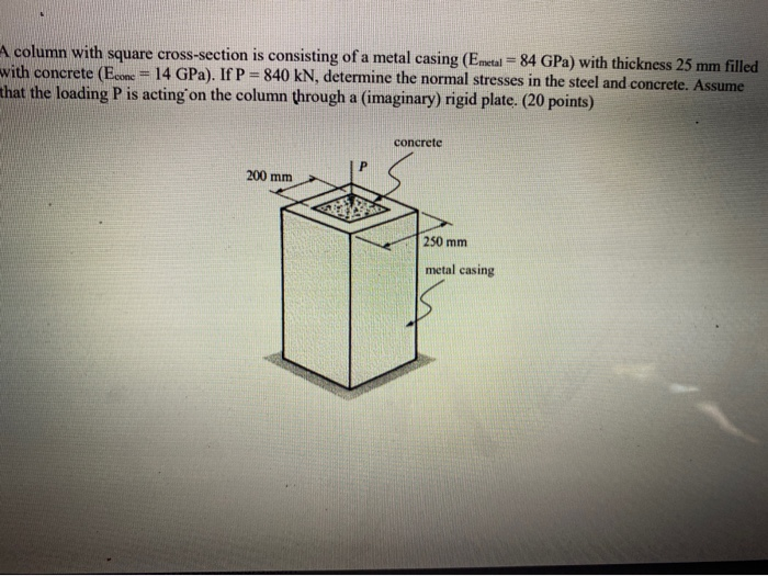 Solved A column with square cross-section is consisting of a | Chegg.com