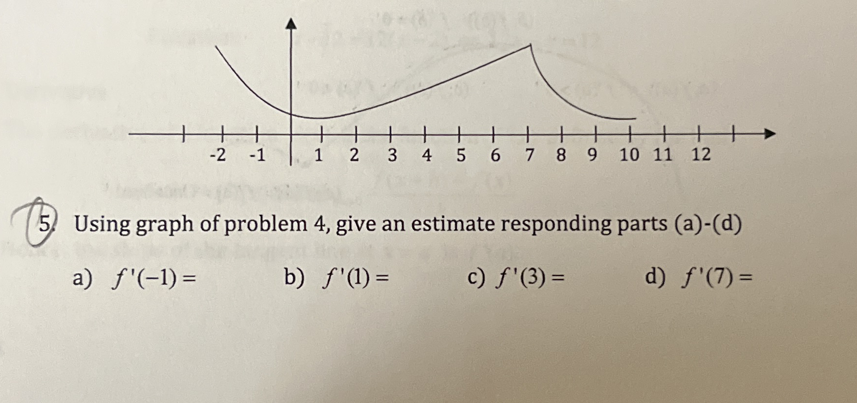 Solved Using graph of problem 4 , ﻿give an estimate | Chegg.com