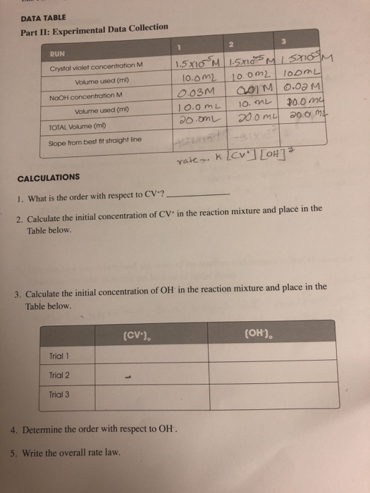Solved DATA TABLE Part II: Experimental Data Collection 3 2 | Chegg.com