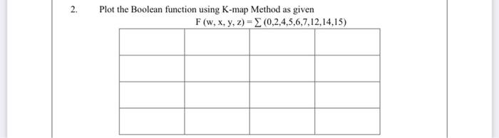 Solved 2 2. Plot the Boolean function using K-map Method as | Chegg.com