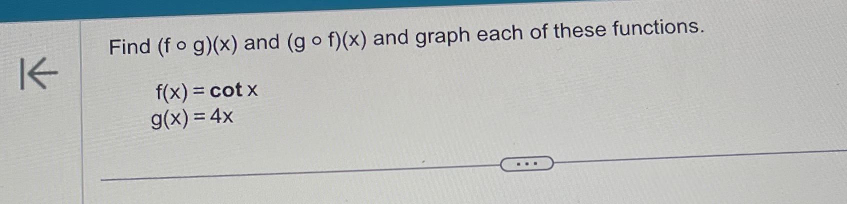 Solved Find (f@g)(x) ﻿and (g@f)(x) ﻿and graph each of these | Chegg.com
