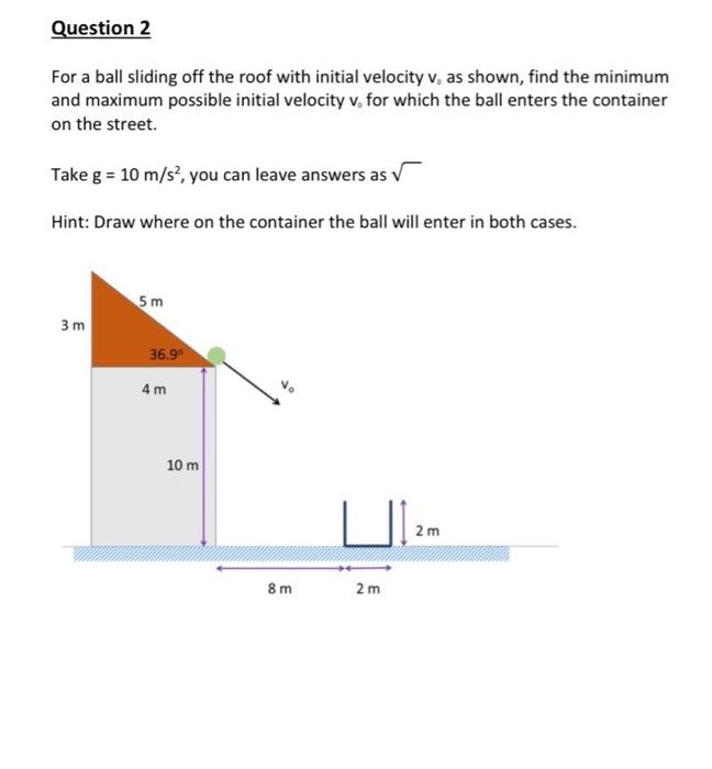 Solved Question 2 For a ball sliding off the roof with | Chegg.com