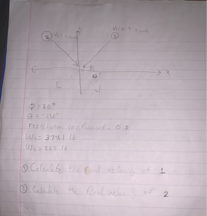 Solved Uzi=6mAh 1 e o = -21.80 restitution coeficient 0.5 W, | Chegg.com