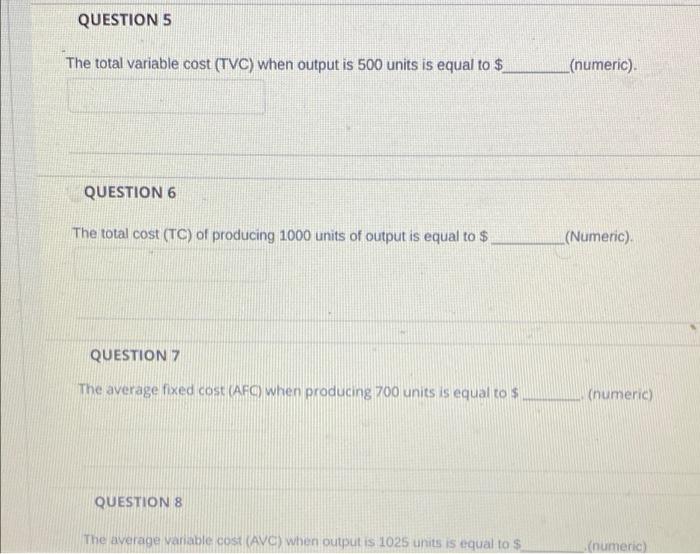 QUESTION 5 The total variable cost (TVC) when output | Chegg.com