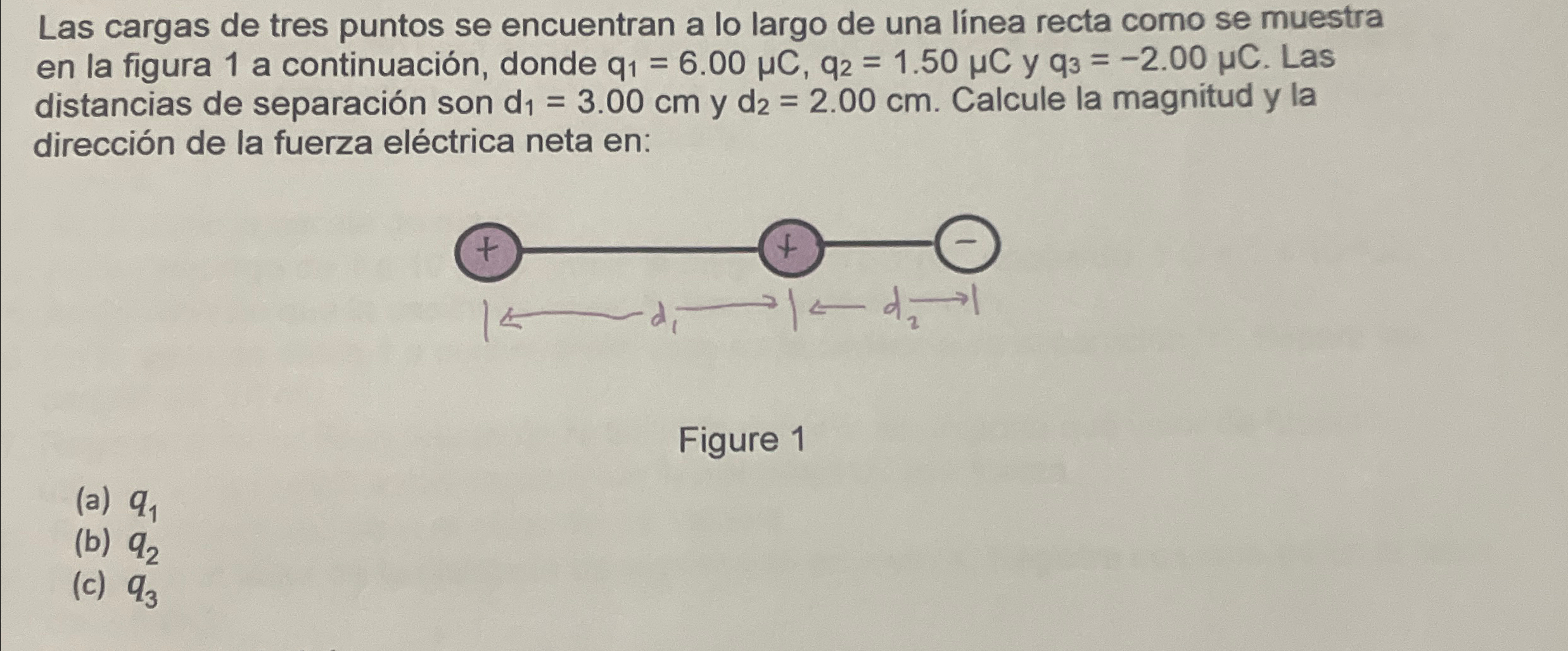Solved Las cargas de tres puntos se encuentran a lo largo de | Chegg.com
