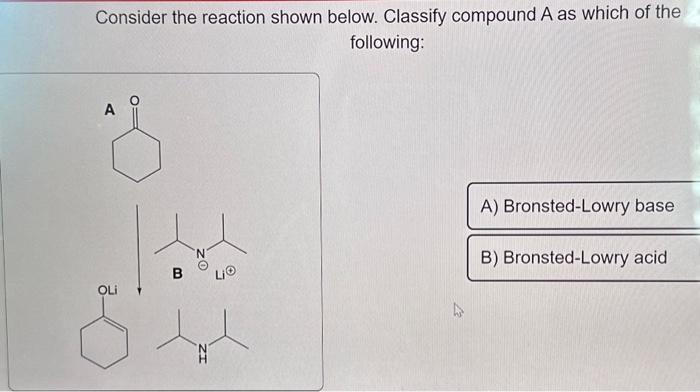 Solved Consider the reaction shown below. Classify compound | Chegg.com