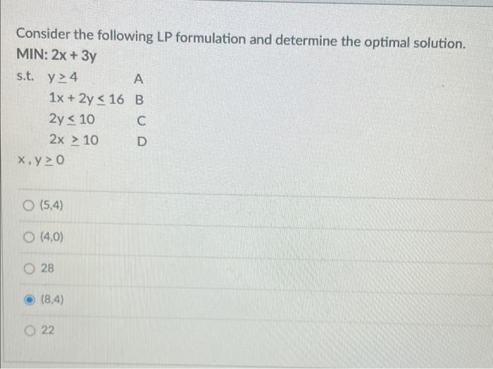 Solved Consider the following LP formulation and determine | Chegg.com