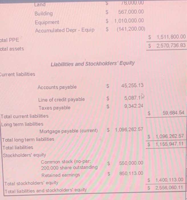 Solved New York Bakery Balance Sheet December 2019 Assets | Chegg.com