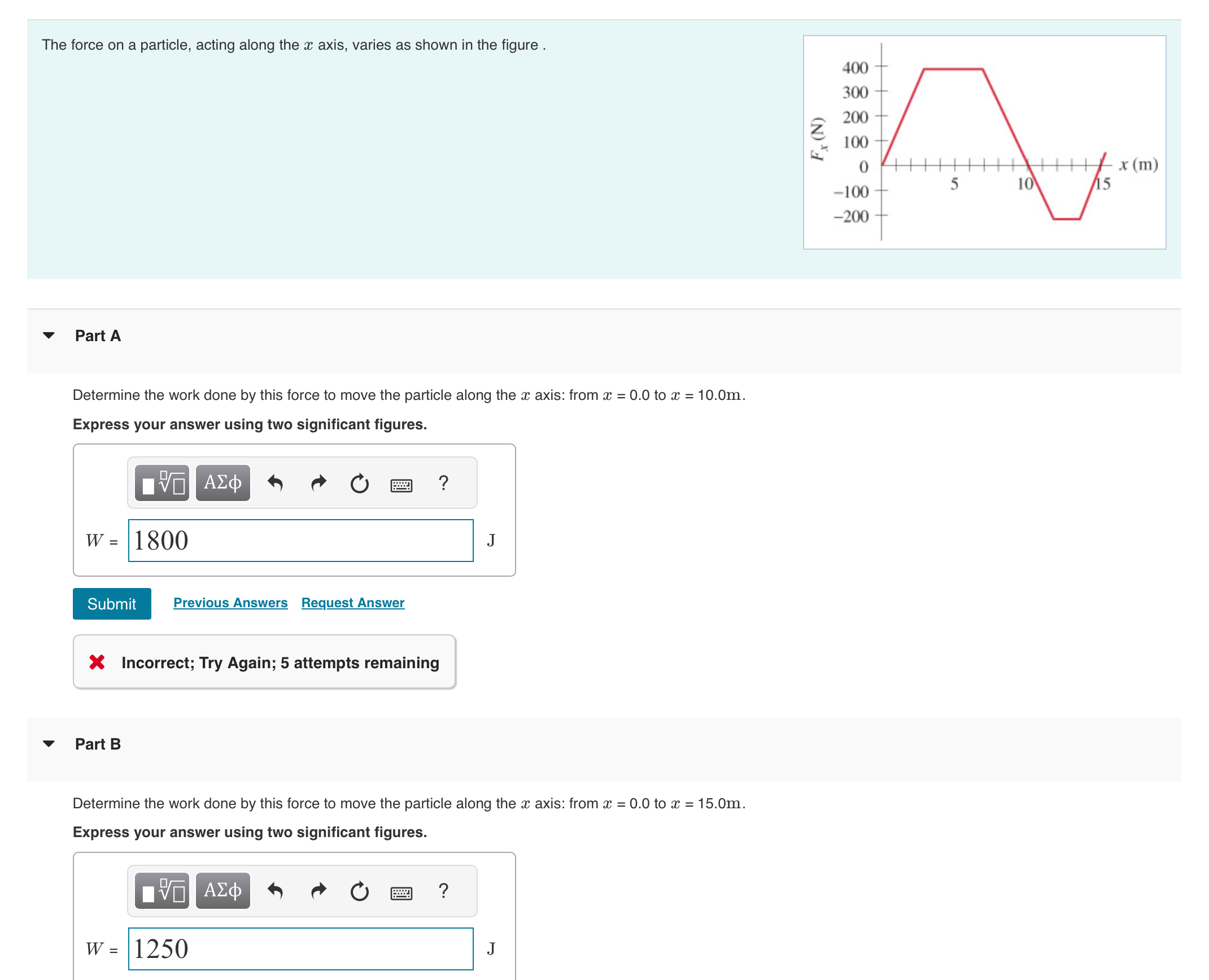 Solved The force on a particle, acting along the x ﻿axis, | Chegg.com