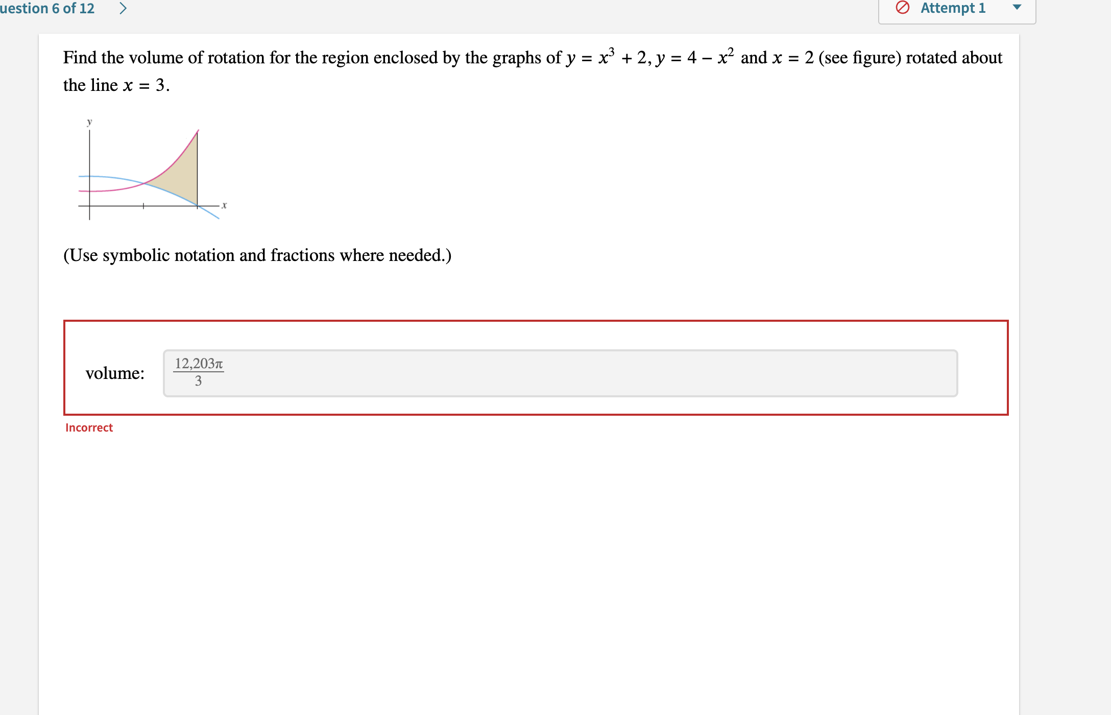 Solved Find the volume of rotation for the region enclosed | Chegg.com