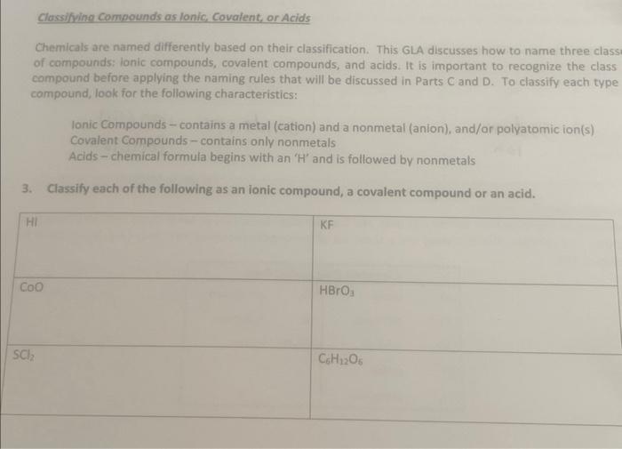 Solved Classifyine Compounds as lonic, Covalent, or Acids | Chegg.com