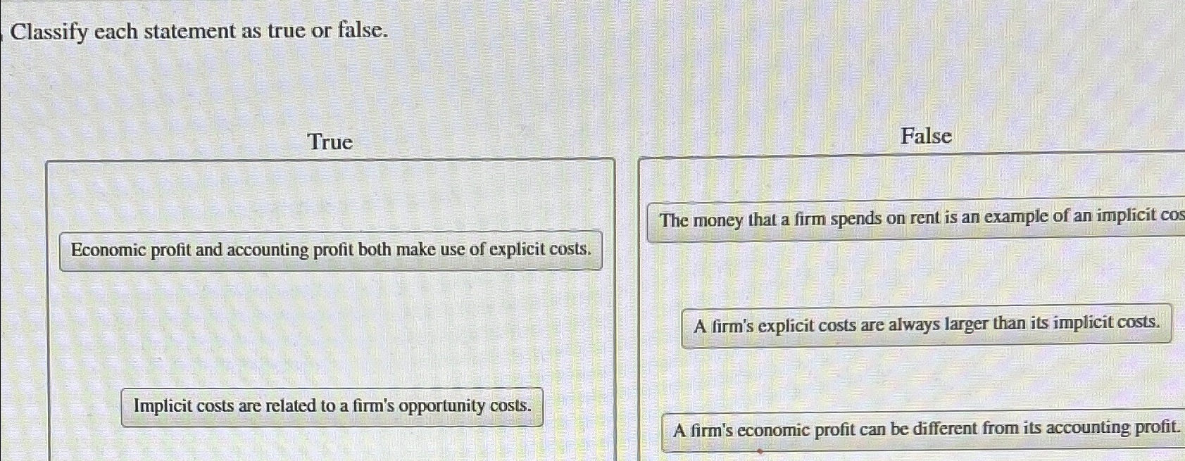 Solved Classify each statement as true or false.TrueEconomic | Chegg.com