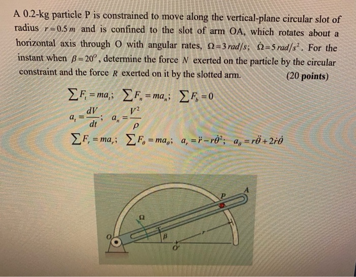 Solved A 0.2-kg particle P is constrained to move along the | Chegg.com