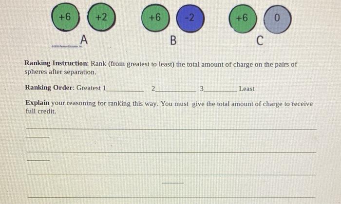 Solved +6 +2 +6 -2 +6 0 A B C Ranking Instruction: Rank | Chegg.com