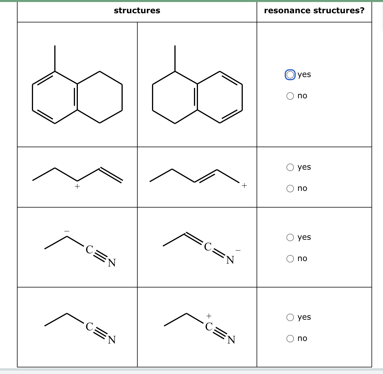 Solved Decide whether each row is a set of resonance | Chegg.com