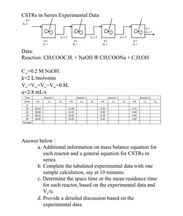 Solved CSTRs in Series Experimental Data * To To u r V, V. | Chegg.com
