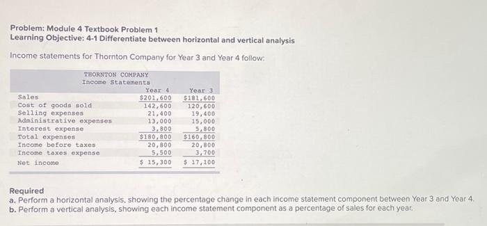 Solved Problem: Module 4 Textbook Problem 1 Learning | Chegg.com