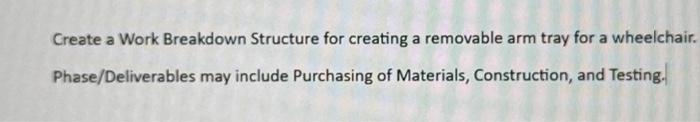 Solved Create a Work Breakdown Structure for creating a | Chegg.com