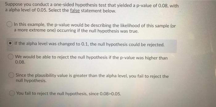 Solved Suppose you conduct a one-sided hypothesis test that | Chegg.com