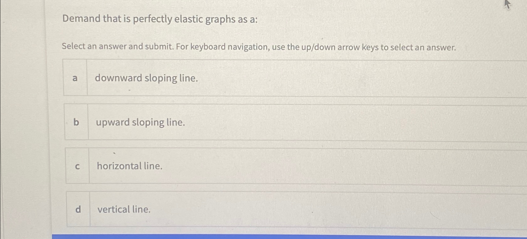 Solved Demand that is perfectly elastic graphs as a:a | Chegg.com