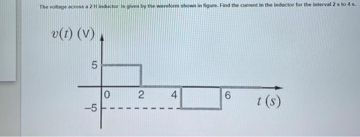 Solved The voltage across a 2 H inductor is given by the | Chegg.com