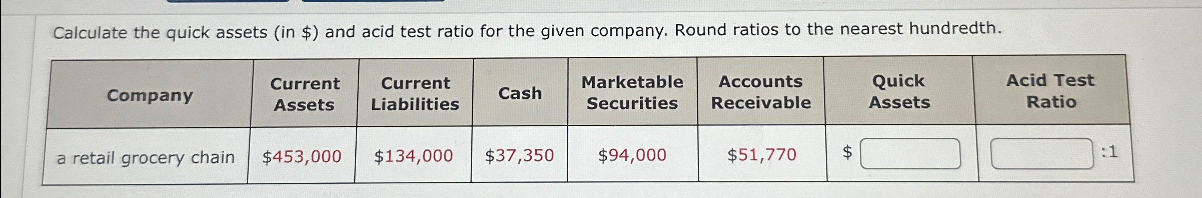 Solved Calculate the quick assets (in $) ﻿and acid test | Chegg.com