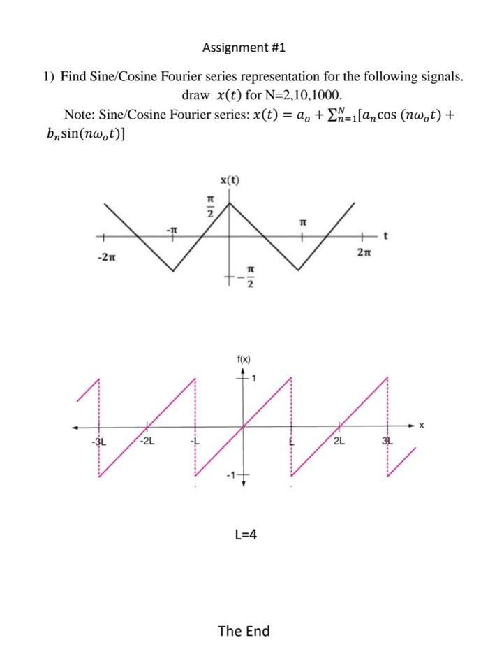 Solved 1) Find Sine/Cosine Fourier series representation for | Chegg.com