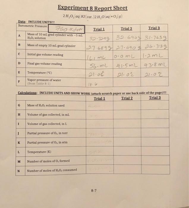 Solved Experiment 8 Report Sheet 2H,0, laq KI(cat.)2 H 0 | Chegg.com