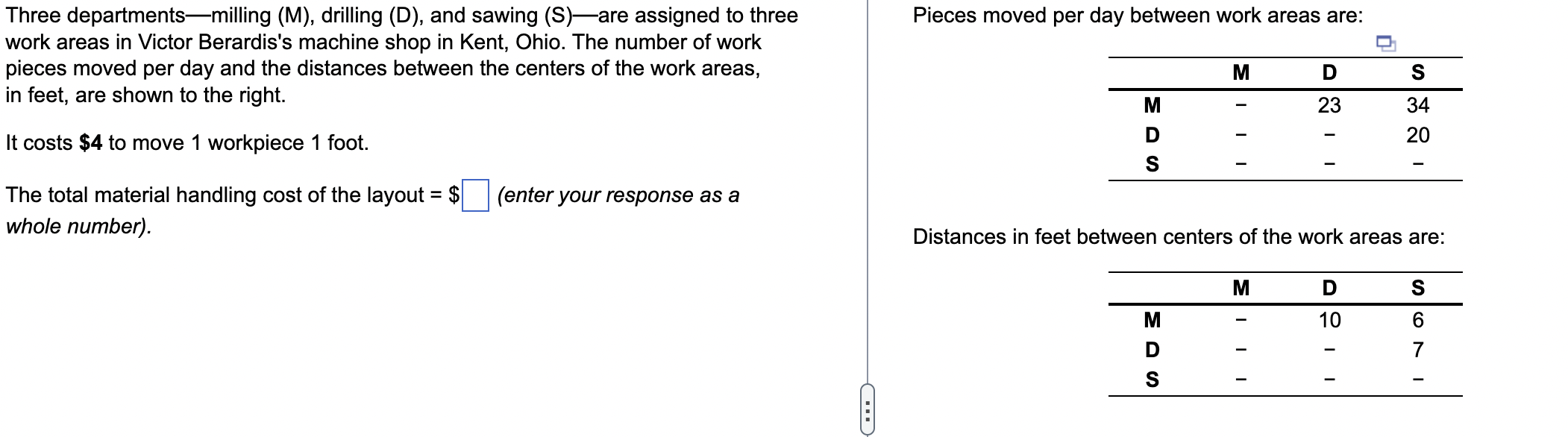 Solved Three departments—-milling (M), ﻿drilling (D), ﻿and | Chegg.com