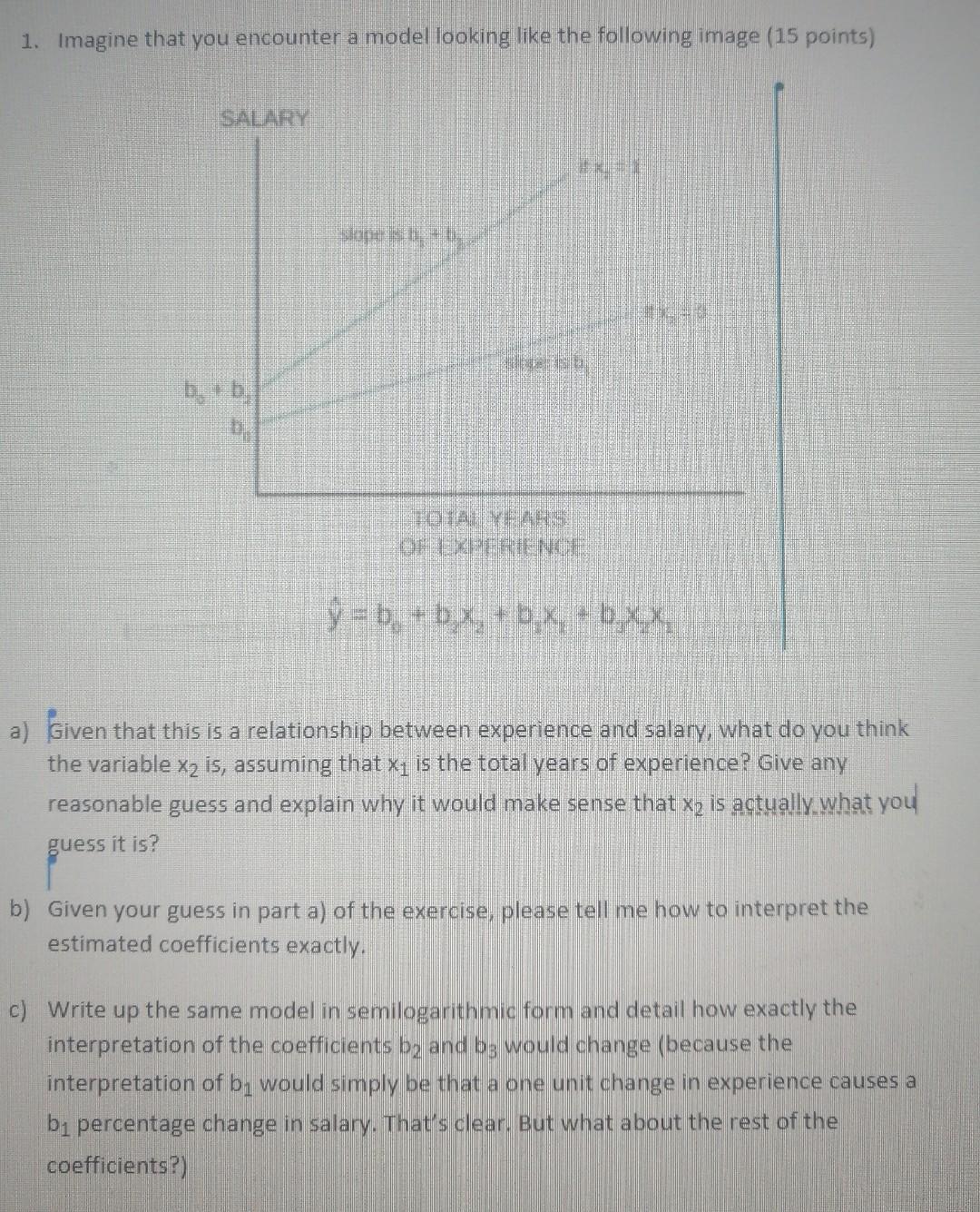 Solved 1. Imagine that you encounter a model looking like | Chegg.com