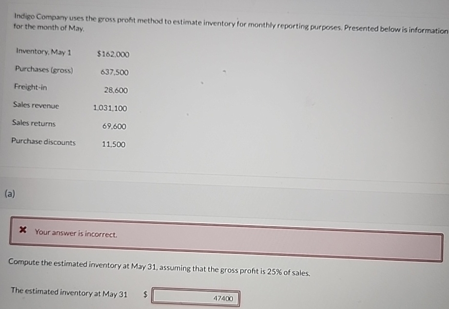 Solved Indigo Company uses the gross profit method to | Chegg.com