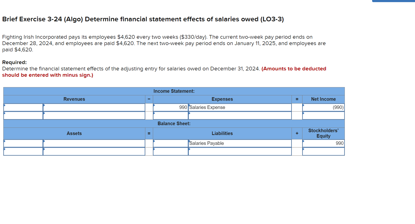 Solved Brief Exercise 3-24 (Algo) ﻿Determine financial | Chegg.com