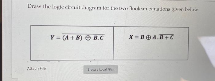 Solved Draw the logic circuit diagram for the two Boolean | Chegg.com