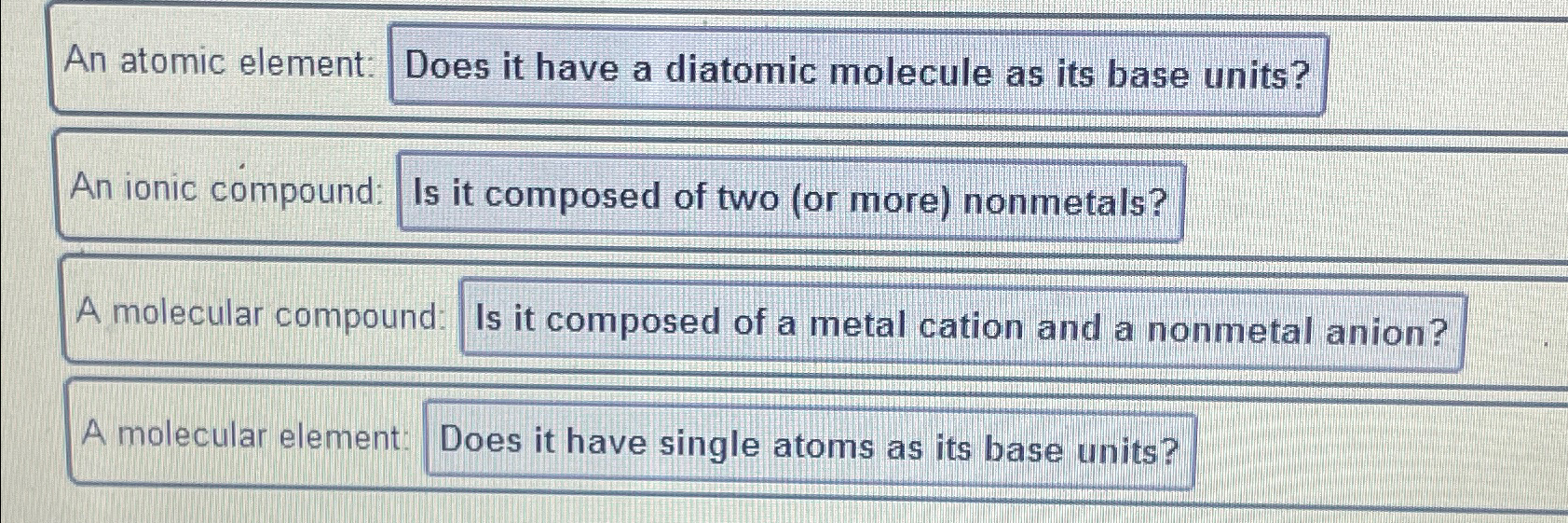 Solved An atomic element: Does it have a diatomic molecule | Chegg.com