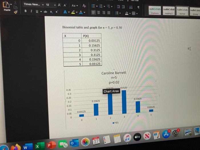 Solved the first three pictures of the charts and graphs | Chegg.com
