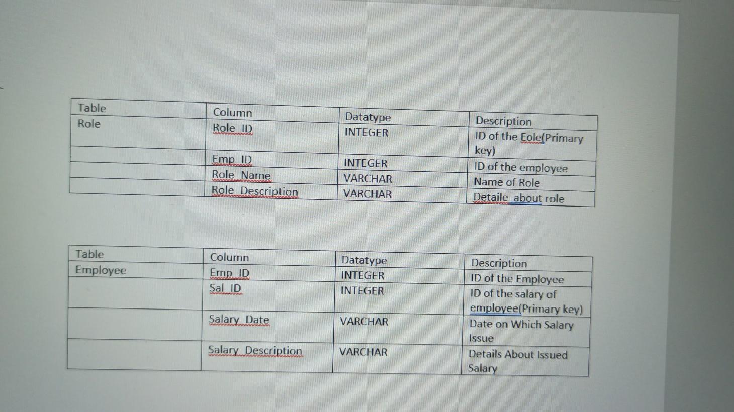 Solved Can you help me for making a float chart and data | Chegg.com