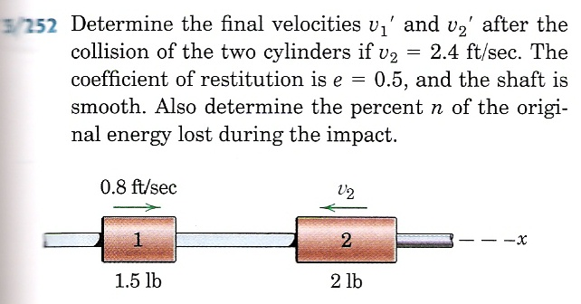 Solved Determine the final velocities V1' and v2' after the | Chegg.com