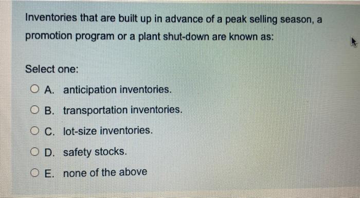 Solved Which of the following represents a major method to | Chegg.com