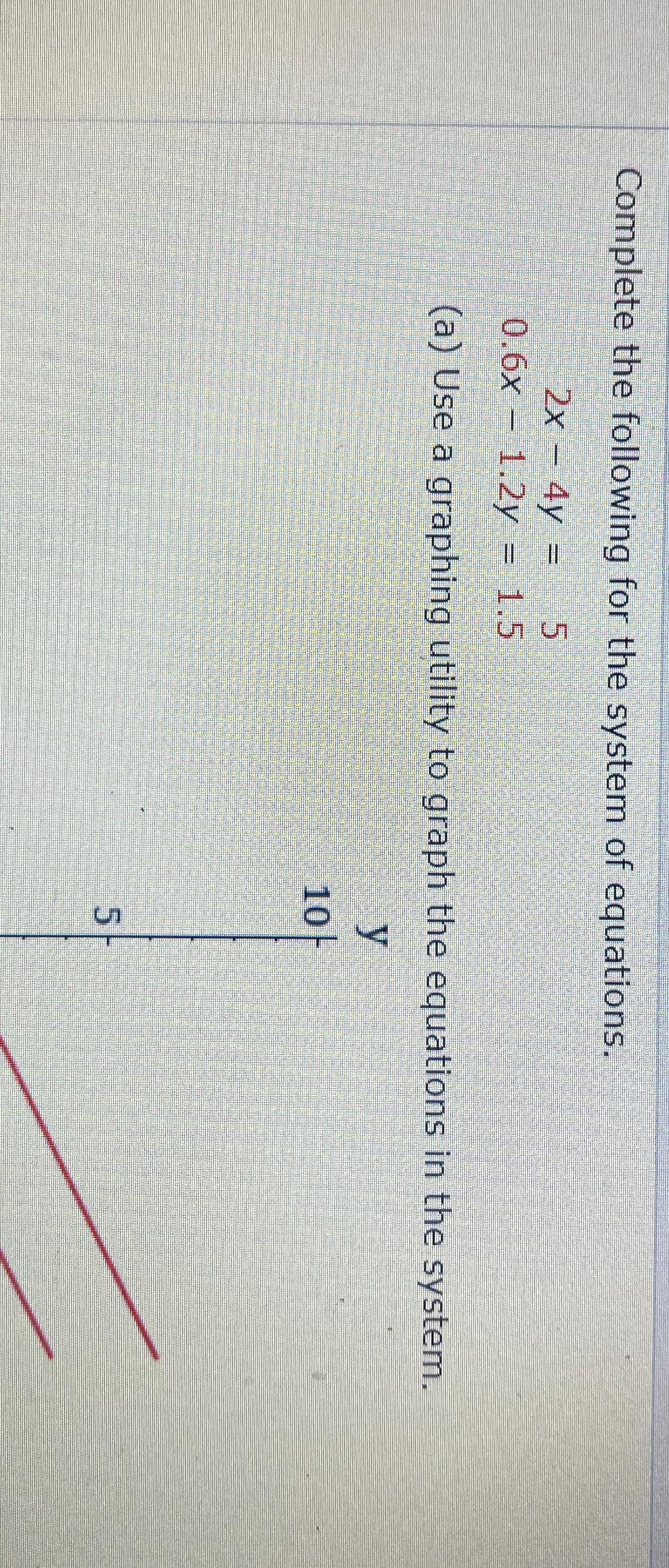 Solved Complete the following for the system of | Chegg.com