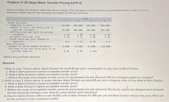 Solved Problem 11-25 (Algo) Basic Transfer Pricing [LO11-3] | Chegg.com