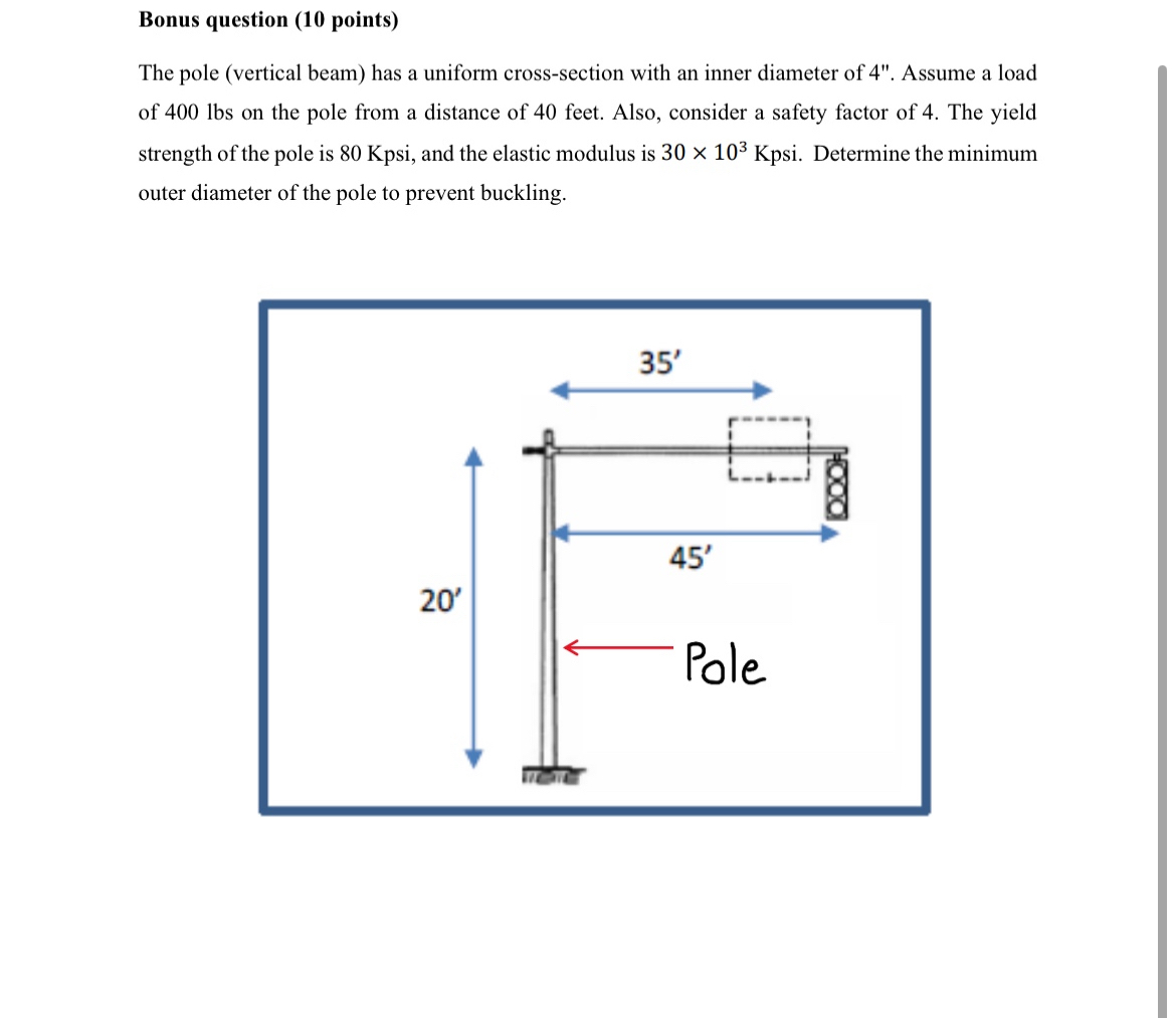 Solved Bonus question (10 ﻿points)The pole (vertical beam) | Chegg.com