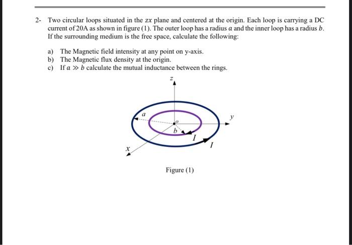 Solved 2- Two circular loops situated in the zx plane and | Chegg.com