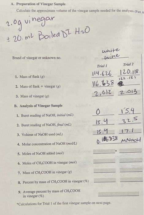 Solved A. Preparation of Vinegar Sample Calculate the | Chegg.com