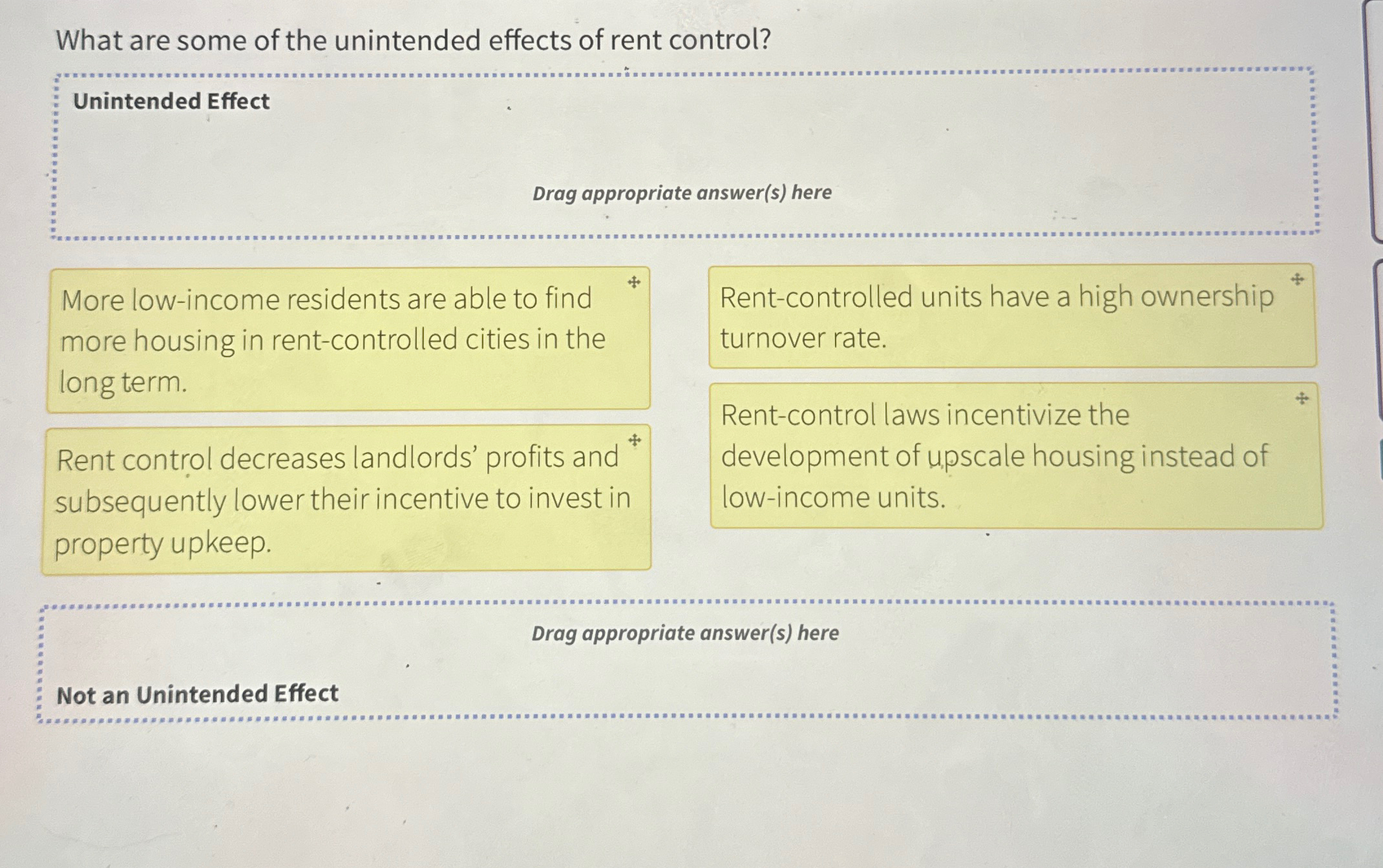 Solved What are some of the unintended effects of rent | Chegg.com