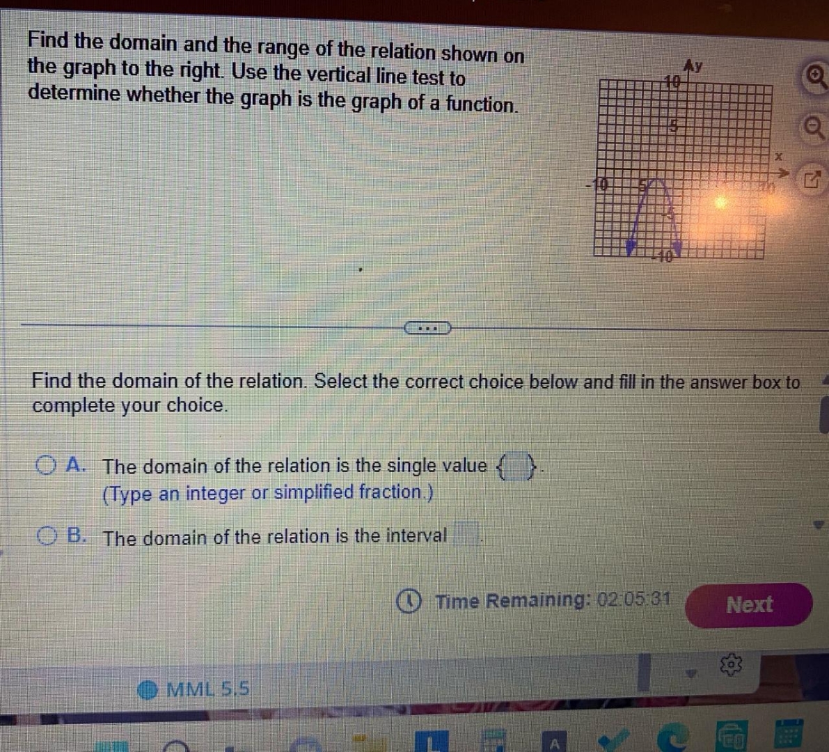 Solved Find the domain and the range of the relation shown | Chegg.com