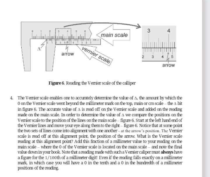 Solved Figure 6. ﻿Reading the Vemier scale of the calliper4. | Chegg.com