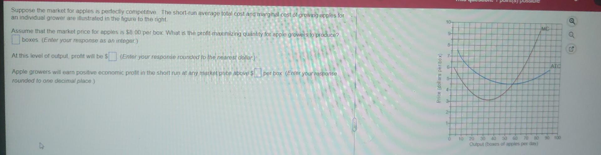 [Solved]: Suppose the market for apples is perfect